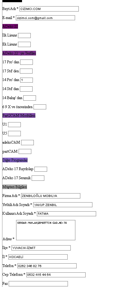 Don T Use Html Agility Pack Do It With Htmlparser