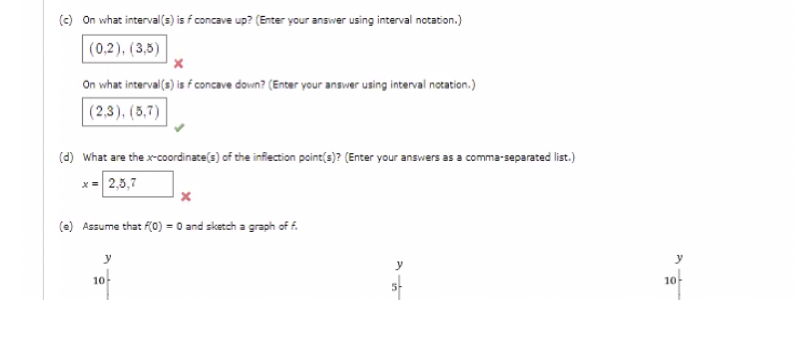 Solved Use the graph of the derivative of a continuous | Chegg.com