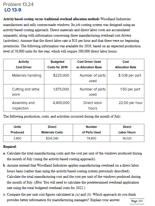 Solved Activity-based costing versus traditional overhead | Chegg.com