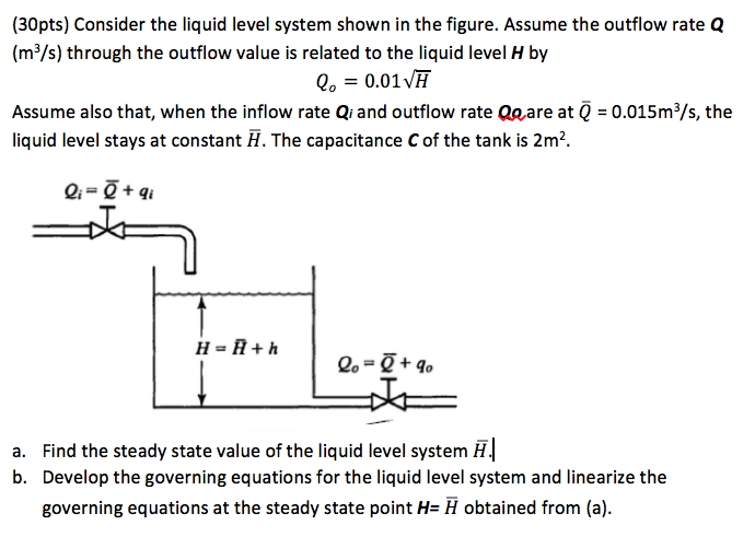 Solved (30pts) Consider the liquid level system shown in the | Chegg.com