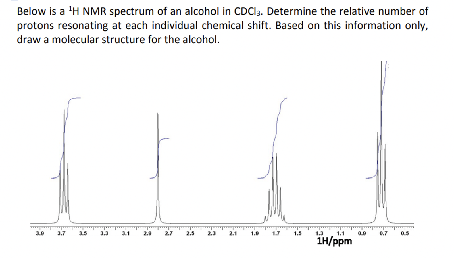 Solved Below is a 1H NMR spectrum of an alcohol in CDC13. | Chegg.com
