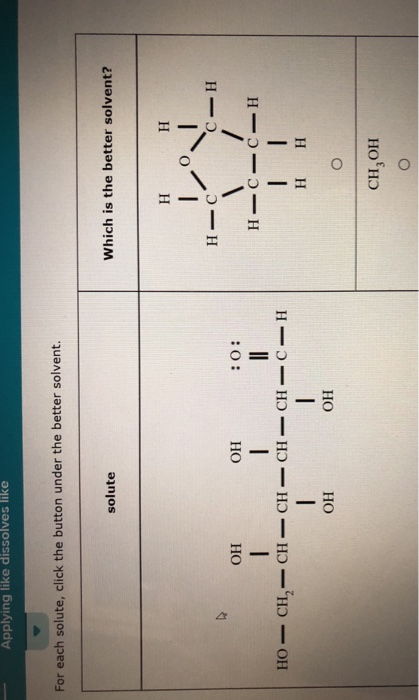 Solved Applying like dissolves like For each solute, click | Chegg.com