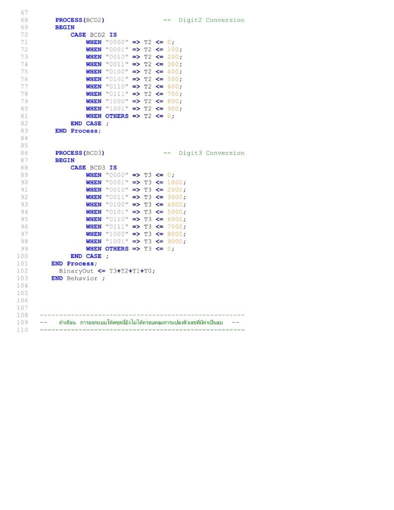 Solved Simple Calculator using "Datapath and Control Unit" | Chegg.com