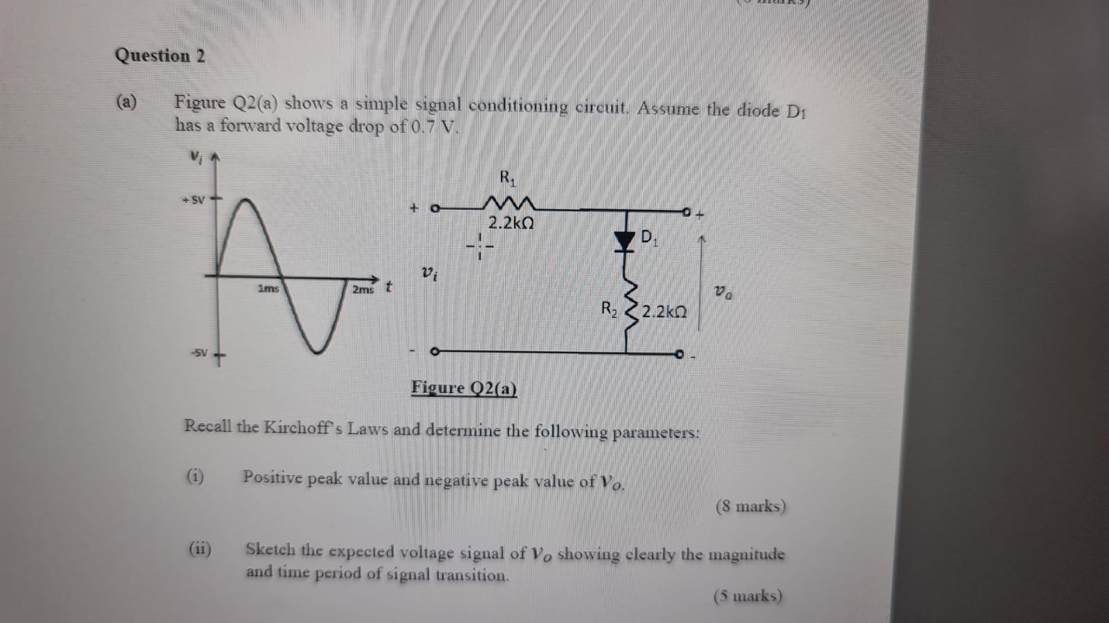 Solved Question 2 Figure Q2(a) shows a simple signal | Chegg.com
