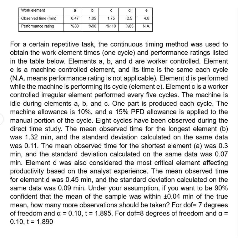 Solved For a certain repetitive task, the continuous timing | Chegg.com