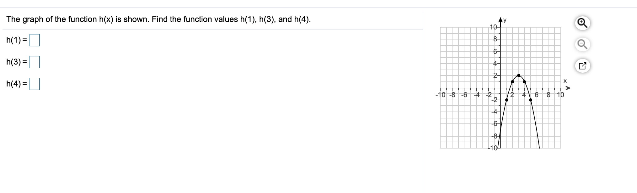 Solved The graph of the function h(x) is shown. Find the | Chegg.com