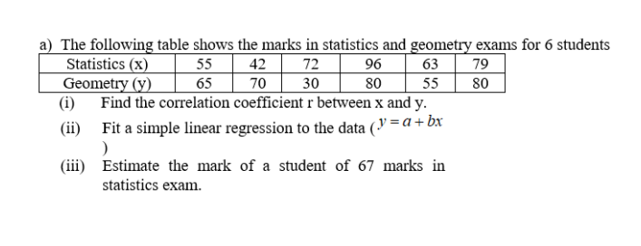 Solved (i) Find the correlation coefficient r between x and | Chegg.com