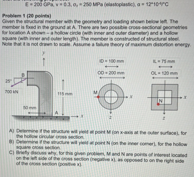 Solved E = 200 GPa, v = 0.3, Oy = 250 MPa (elastoplastic), a | Chegg.com