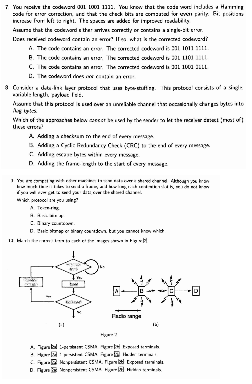 Solved 7. You receive the codeword 0011001 1111. You know | Chegg.com