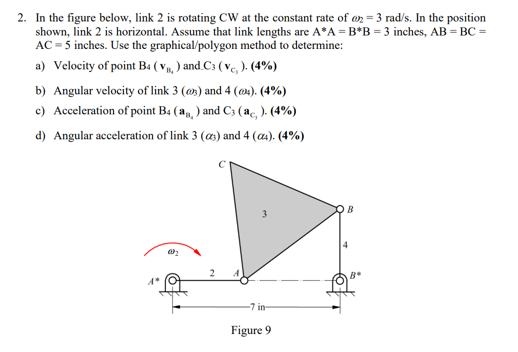 Solved In ﻿the figure below, link 2 is ﻿rotating CW at ﻿the | Chegg.com
