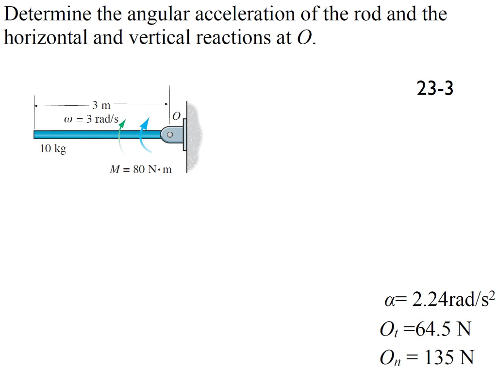 Solved Determine the angular acceleration of the rod and the | Chegg.com