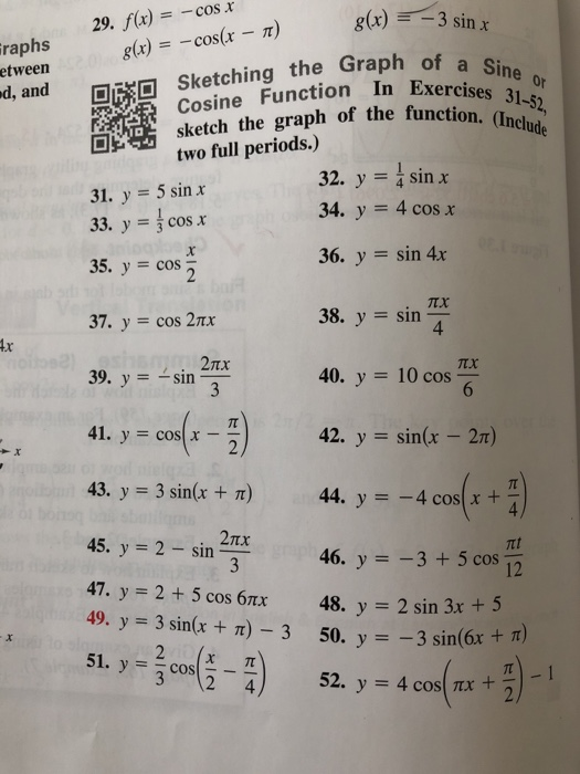 Solved 29, f(x) =-cosx )3sin r raphs g(x) =-cos(x-π) | Chegg.com