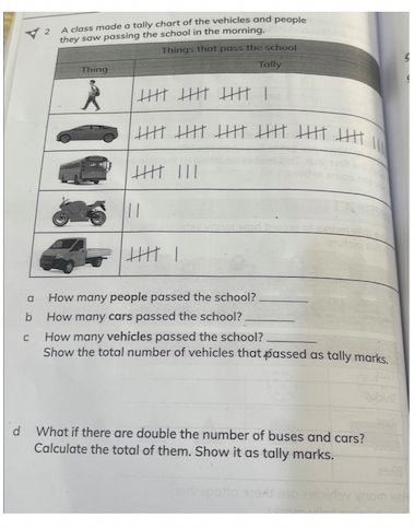 Solved 2 A class made a tally chart of the vehicles and | Chegg.com