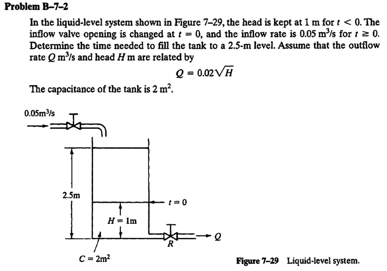 Solved In the liquid-level system shown in Figure 7−29, the | Chegg.com