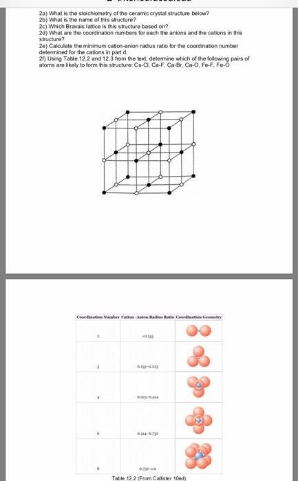 Solved 2a) What is the staichiometry of the ceramic crystal | Chegg.com