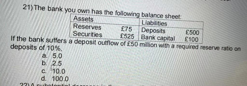 Solved 21) The bank you own has the following balance sheet: | Chegg.com