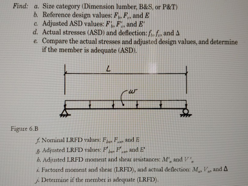 Solved 10 Given: The roof beam in Fig. 6.B with the | Chegg.com