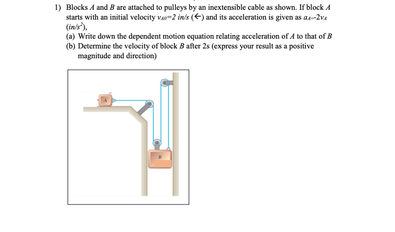 Solved Blocks A and B ﻿are attached to pulleys by in | Chegg.com