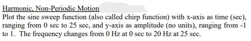 Solved Harmonic, Non-Periodic Motion Plot the sine sweep | Chegg.com
