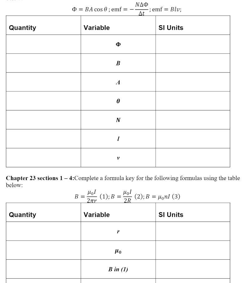 Solved O = BA cos ; emf = NAO -; emf = Blv; = Quantity | Chegg.com