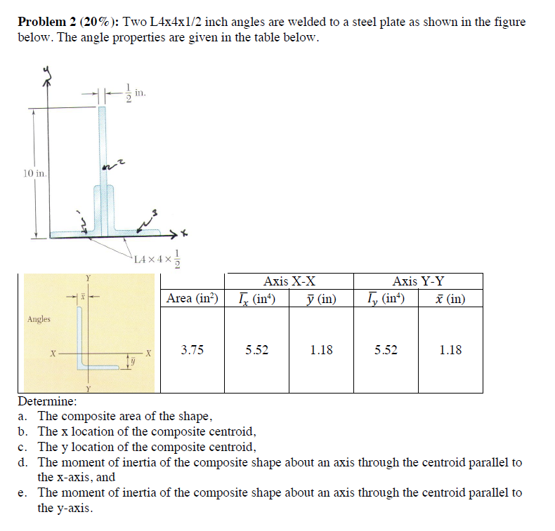 Solved Two L4x4x1/2 inch angles are welded to a steel plate | Chegg.com