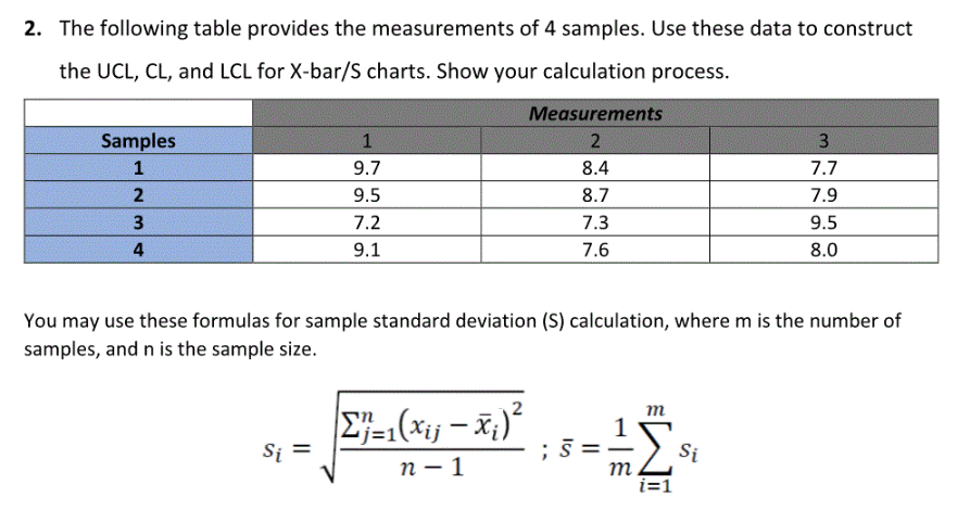 Solved Also, Estimate the process variation in terms of | Chegg.com