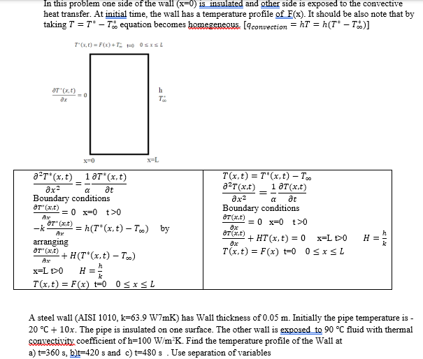 Solved Please solve the question the required method in ﻿the | Chegg.com
