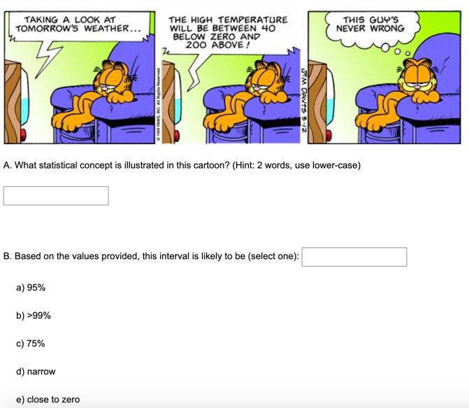 Solved A. What statistical concept is illustrated in this | Chegg.com