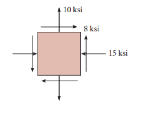 Solved Determine the principal stresses. Specify the | Chegg.com Solved Determine the principal stresses. Specify the | Chegg.com