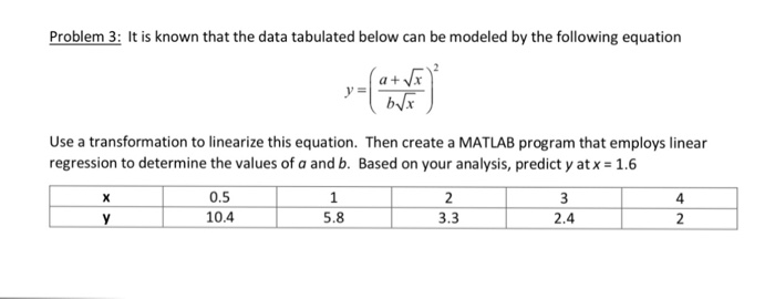 Solved Problem 3: It is known that the data tabulated below | Chegg.com