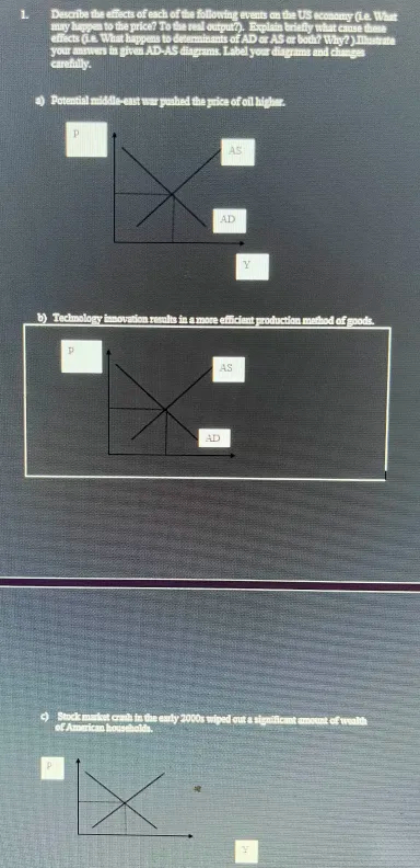 Solved 1. ﻿Describe the effects of each of the following | Chegg.com