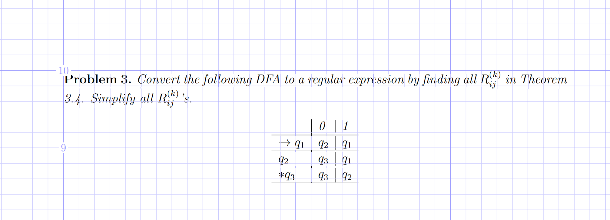Solved 10 in Theorem Problem 3. Convert the following DFA to | Chegg.com