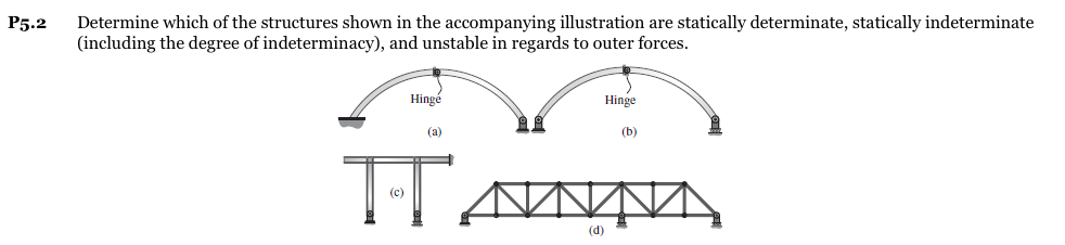 Solved Determine which of the structures shown in the | Chegg.com