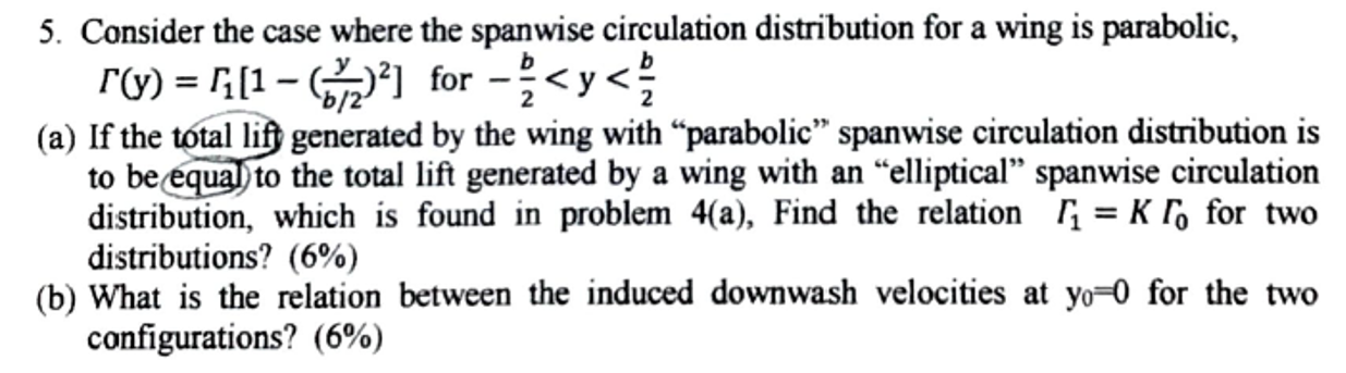 Solved 5. Consider the case where the spanwise circulation | Chegg.com