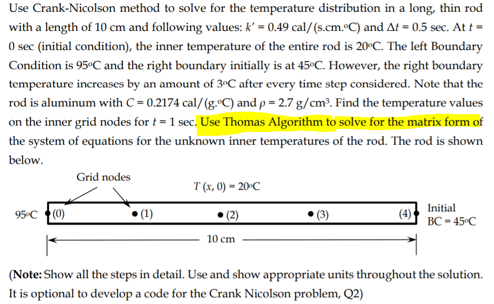 Solved Use Crank-Nicolson method to solve for the | Chegg.com