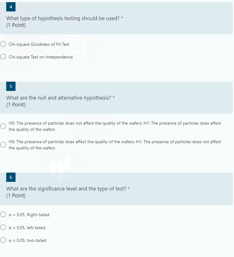 Solved The results of a study conducted as part of a | Chegg.com