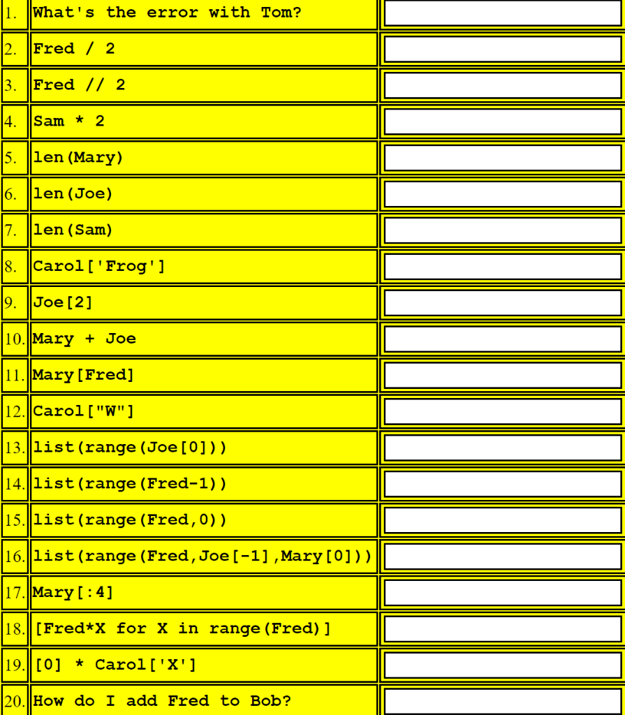 Solved 20 POINTS Give the result for each of the following | Chegg.com