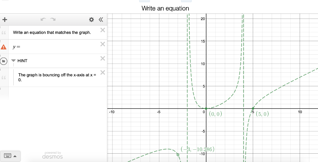 Solved Write an equation + X Write an equation that matches | Chegg.com