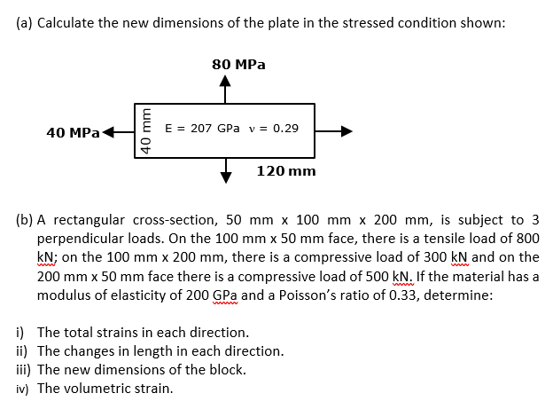 Solved Task 1 For the bar shown, calculate: 50 kN 040 mm a) | Chegg.com