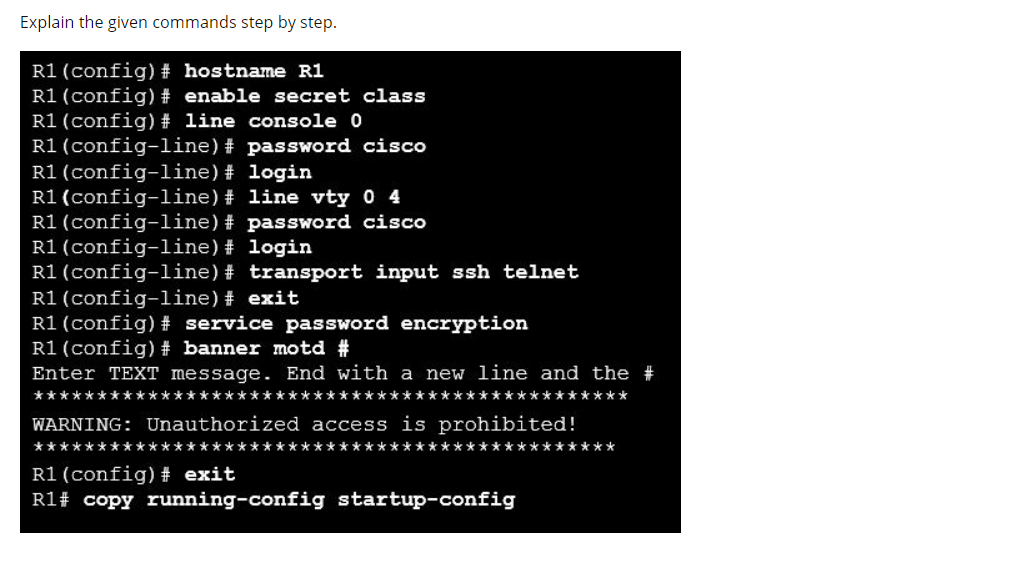 Solved Explain the given commands step by step. R1(config) # | Chegg.com