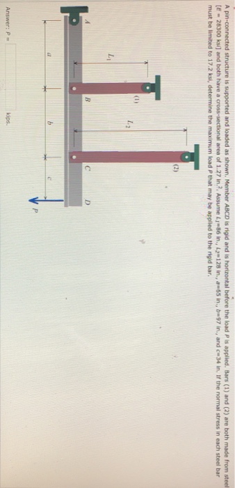 Solved A pin-connected structure is supported and loaded as | Chegg.com