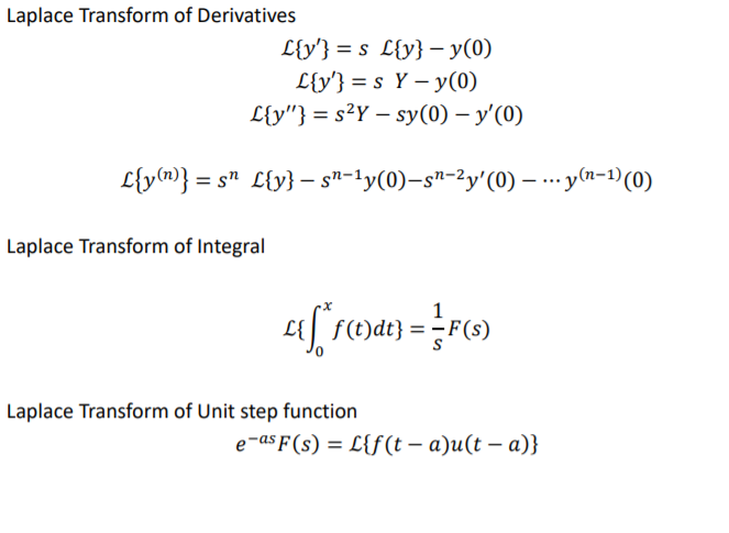 Solved 5) To solve the initial Value Problem by Laplace | Chegg.com