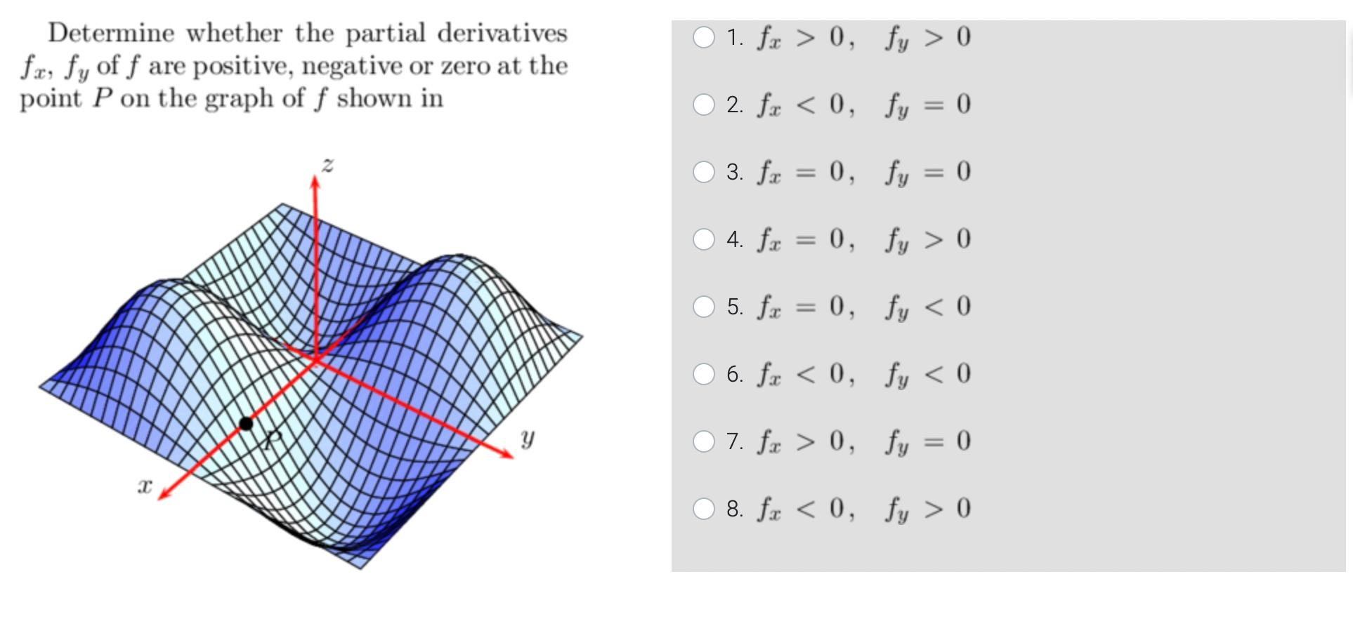Solved From the contour map of f shown below decide whether | Chegg.com