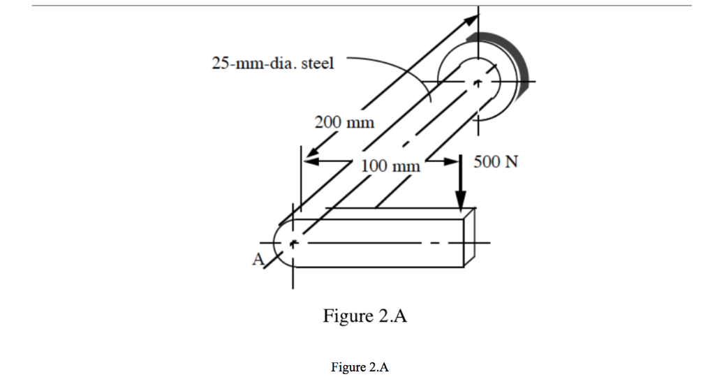 Solved Problem 2 (25 points): What is the angular | Chegg.com