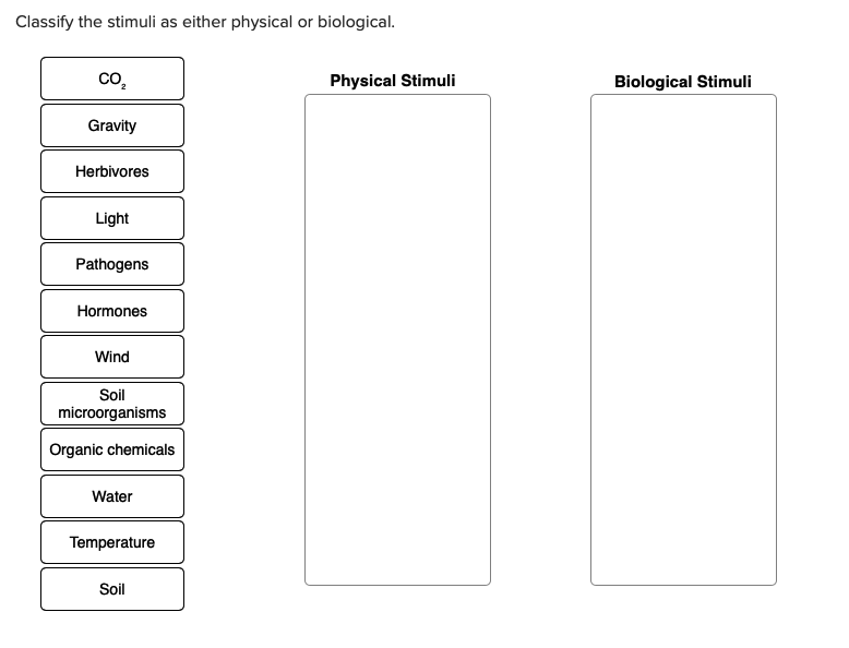 Solved Classify the stimuli as either physical or | Chegg.com