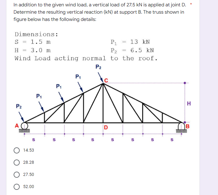 Solved In addition to the given wind load, a vertical load | Chegg.com