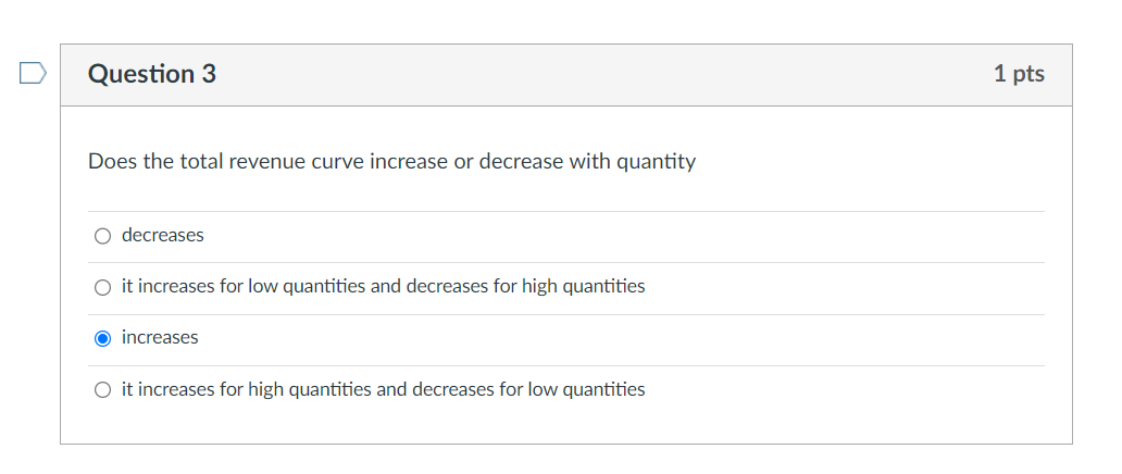 Solved Does the total revenue curve increase or decrease | Chegg.com