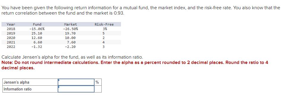 Solved You have been given the following return information | Chegg.com