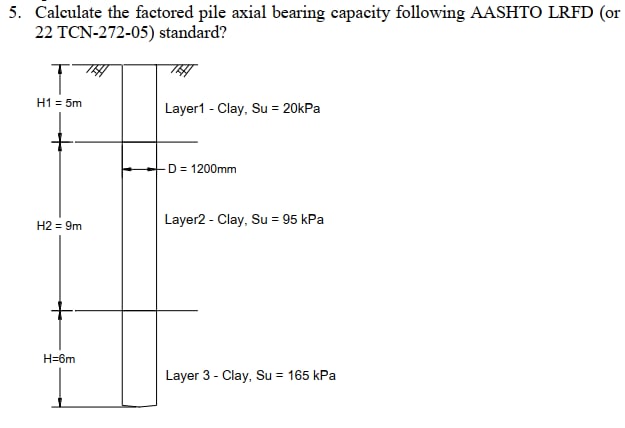 [Solved]: 5. Calculate the factored pile axial bearing capac