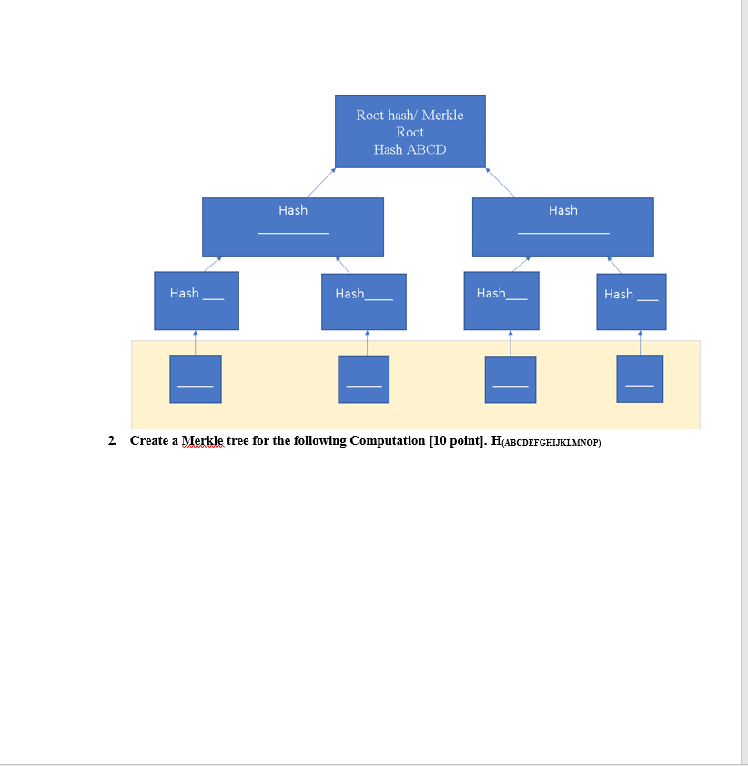 IT4823- Asg 2: Understanding the computation behind | Chegg.com